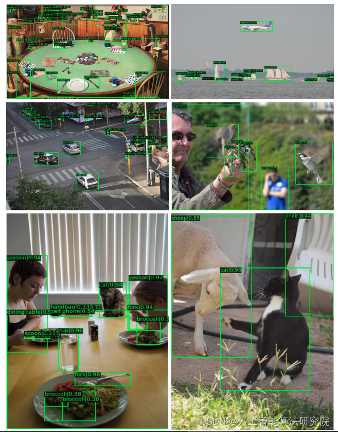 YOLOv8/YOLOv7/YOLOv5/YOLOv4/Faster-rcnn系列算法改进【NO.79】改进损失函数为VariFocal Loss-CSDN博客