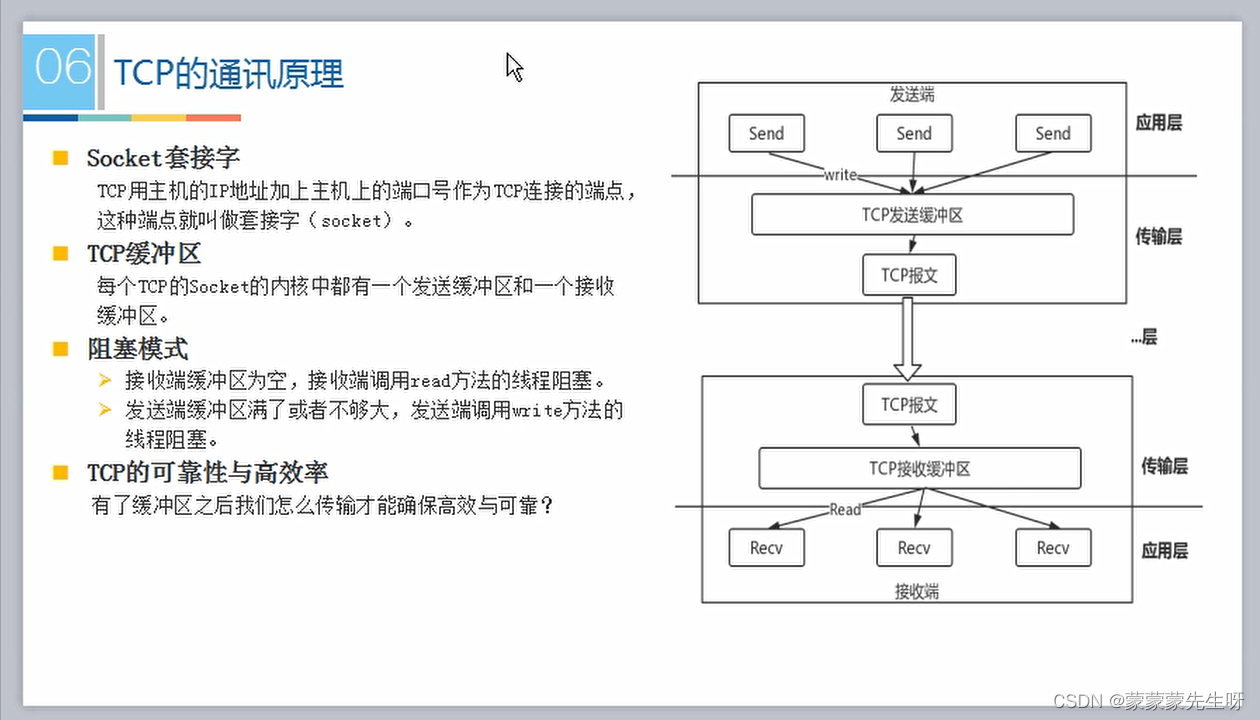 深入理解通讯协议-手写RMI和RPC_rmi tcp-CSDN博客