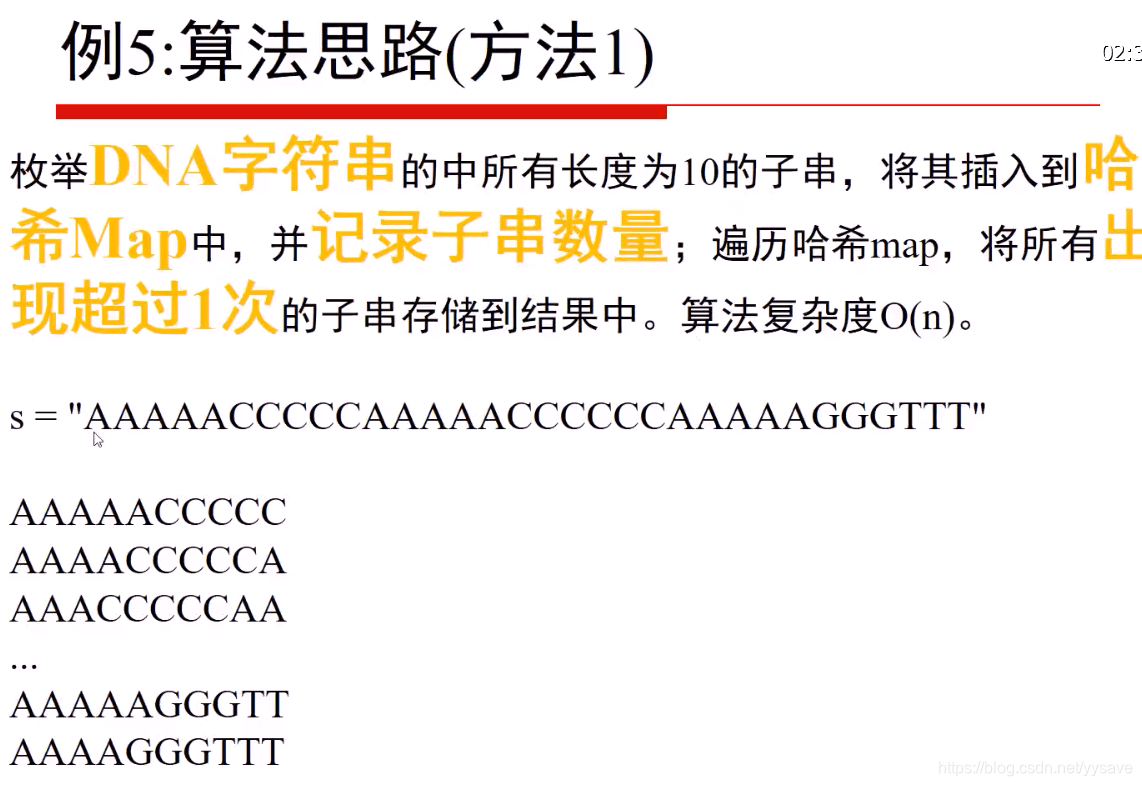 Leetcode 重复的dna序列（javajava 算法题重复的dna序列 Csdn博客 7751