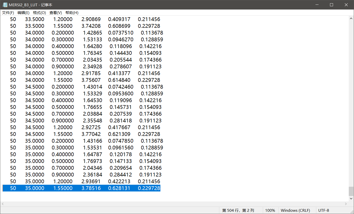 IDL调用6S模型_idl大气校正6s-CSDN博客