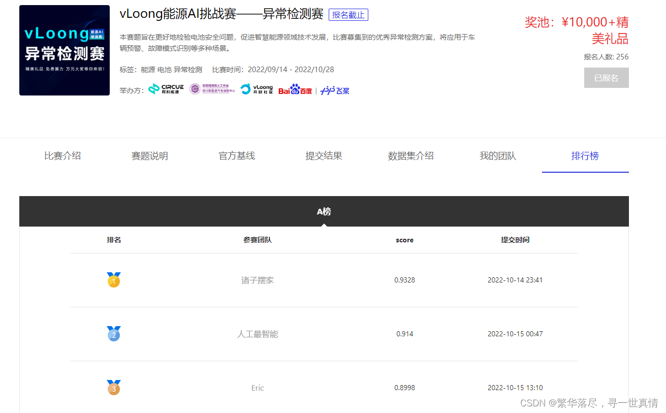 AI Studio vLoong能源AI挑战赛——异常检测赛A榜第三名方案_fttransformer-CSDN博客