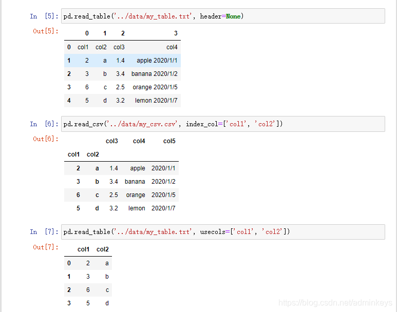 DataWhale & Pandas（二、pandas基础）_datawhalepandas-CSDN博客