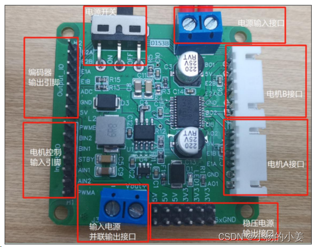 Stm32学习笔记1——stm32f103电机闭环控制（标准库）stm32f103电机控制 Csdn博客 