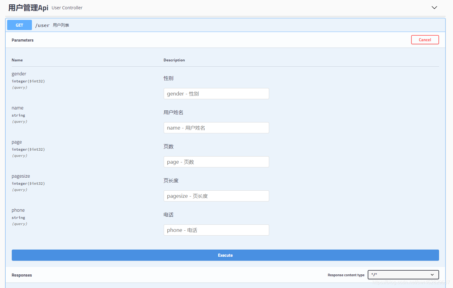 SpringBoot整合Swagger2自动生成Api文档_select().apis-CSDN博客