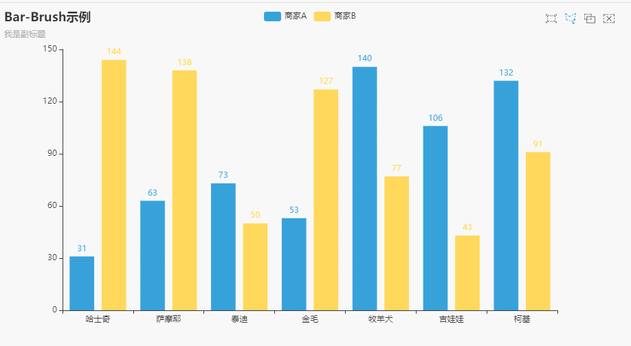 [pyecharts学习笔记]——Bar 柱状图/条形图_pyecharts sequence[numeric, opts.baritem ...