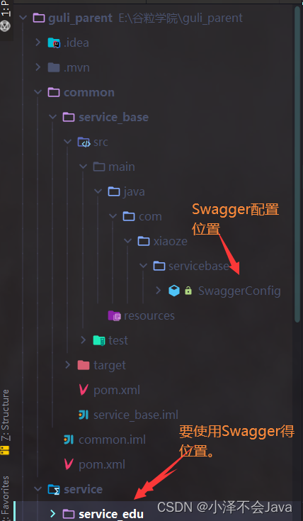 SpringBoot整合Swagger-CSDN博客