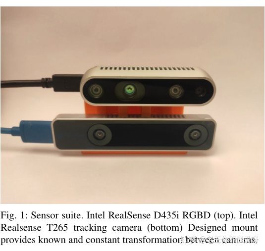 他们喜欢把T265和D435i结合起来用（T265是定位，D435i是建图，两者合起来就是同时定位和建图，不就是SLAM么）_d435i 3d ...