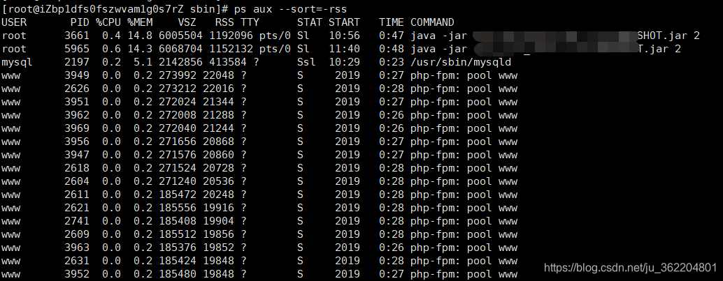 ps -aux排序--按内存使用排序或按cpu使用排序_ps aux --sort-CSDN博客