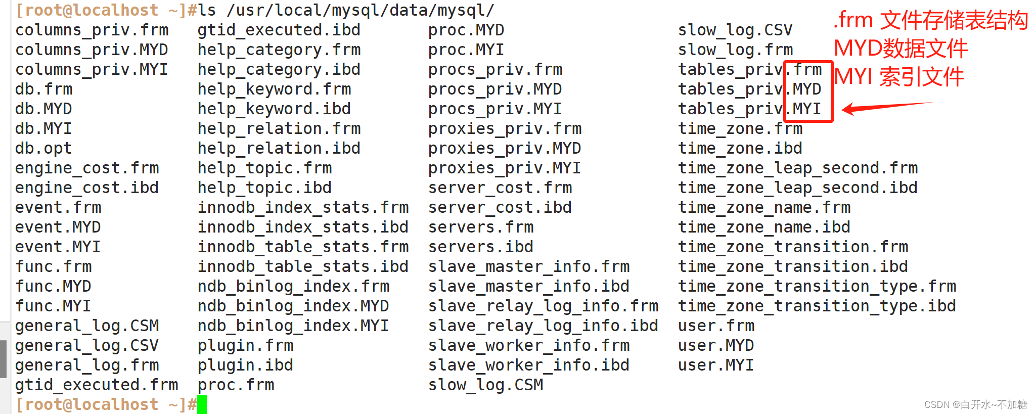 linux系统------------MySQL 存储引擎_linux 下 mysql 8.0 myisam 引擎配置文件-CSDN博客