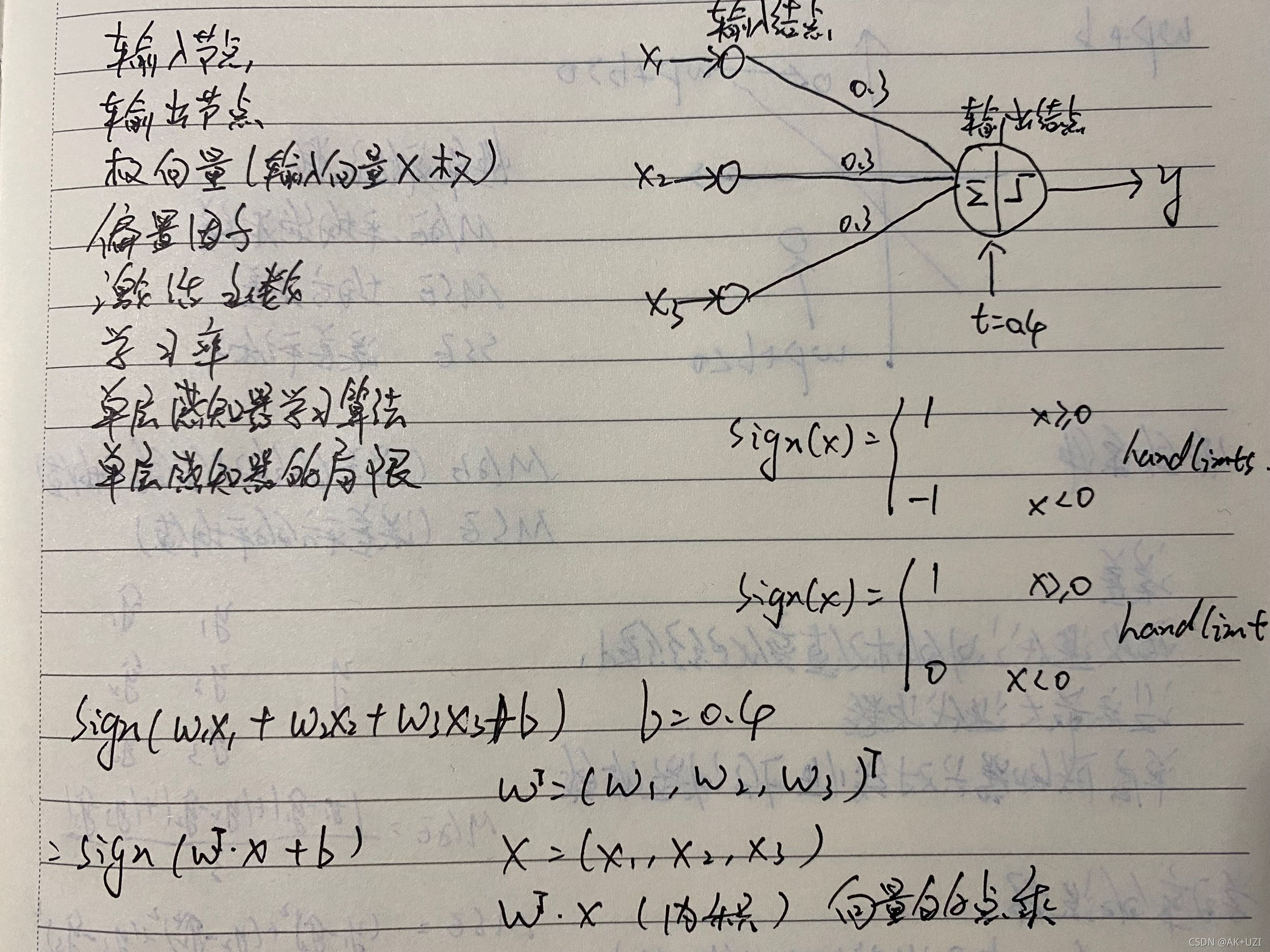 神经网络与深度学习---单层感知器（matlab+实例）_单层感知器模型中b值怎么取-CSDN博客