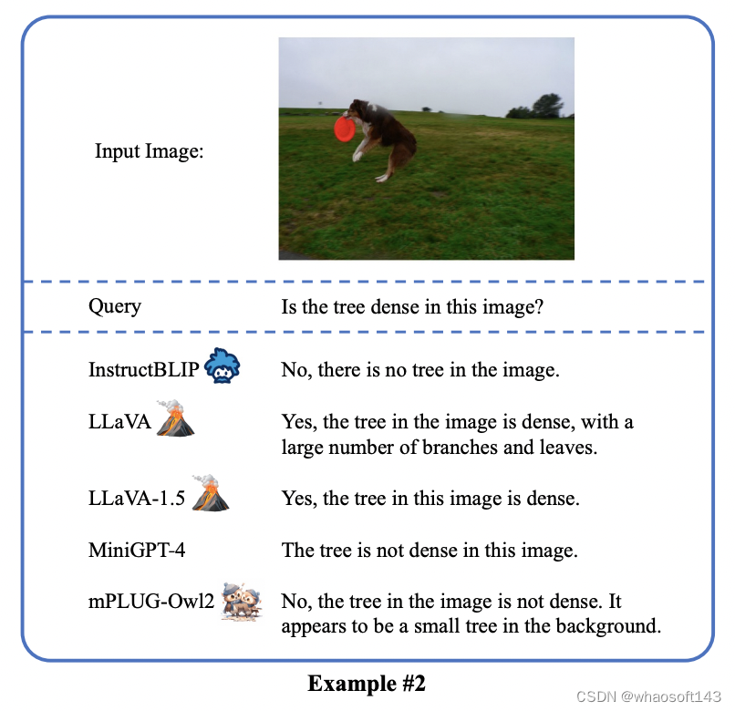 mPLUG-Owl2:多模态大模型的协同进化与性能提升-CSDN博客