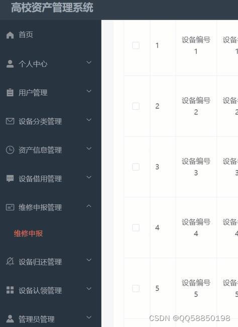 Python毕业设计基于flask框架的高校固定资产管理系统维修租借vue用python开发固定资产管理软件 Csdn博客