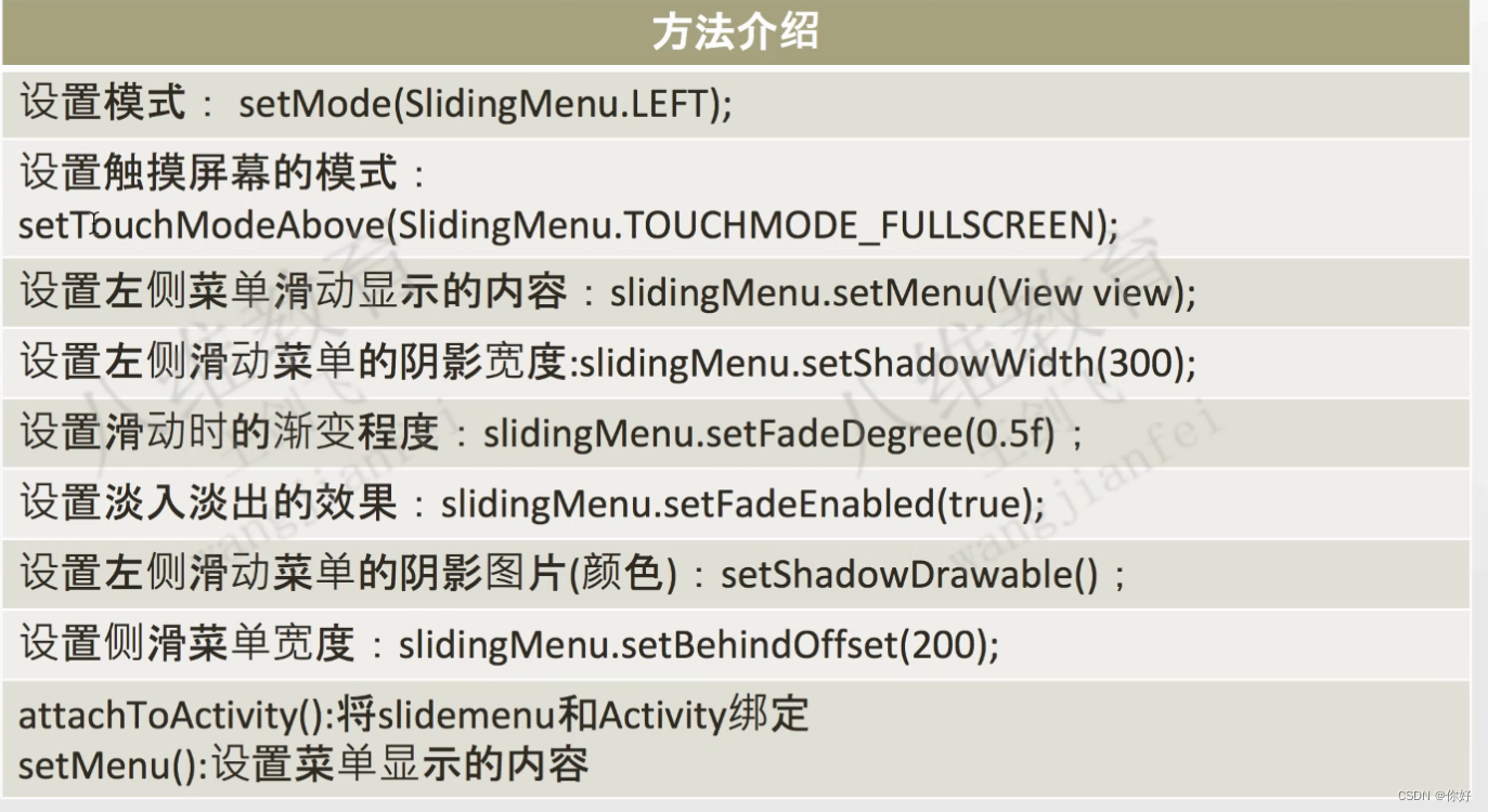 专高二 day9用户模块- ActionBar和DrawLayout和SlidingMenu-CSDN博客