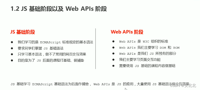 JS-基础——Web APIS[Dom元素操作】_在页面中设置第一个div为你的名字,点击div,在控制台中输出“我被选中了”。提示:-CSDN博客