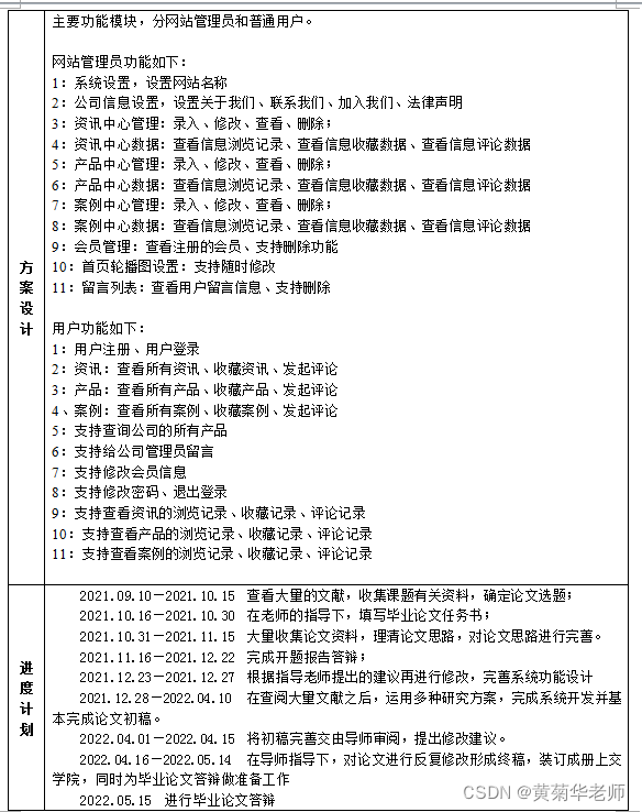 基于java的springboot企业公司网站系统毕业设计springboot开题报告springboot项目开题报告 Csdn博客