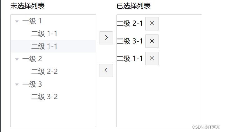 Vue Elementui Tree Transfer穿梭框 El Tree Transfer Csdn博客