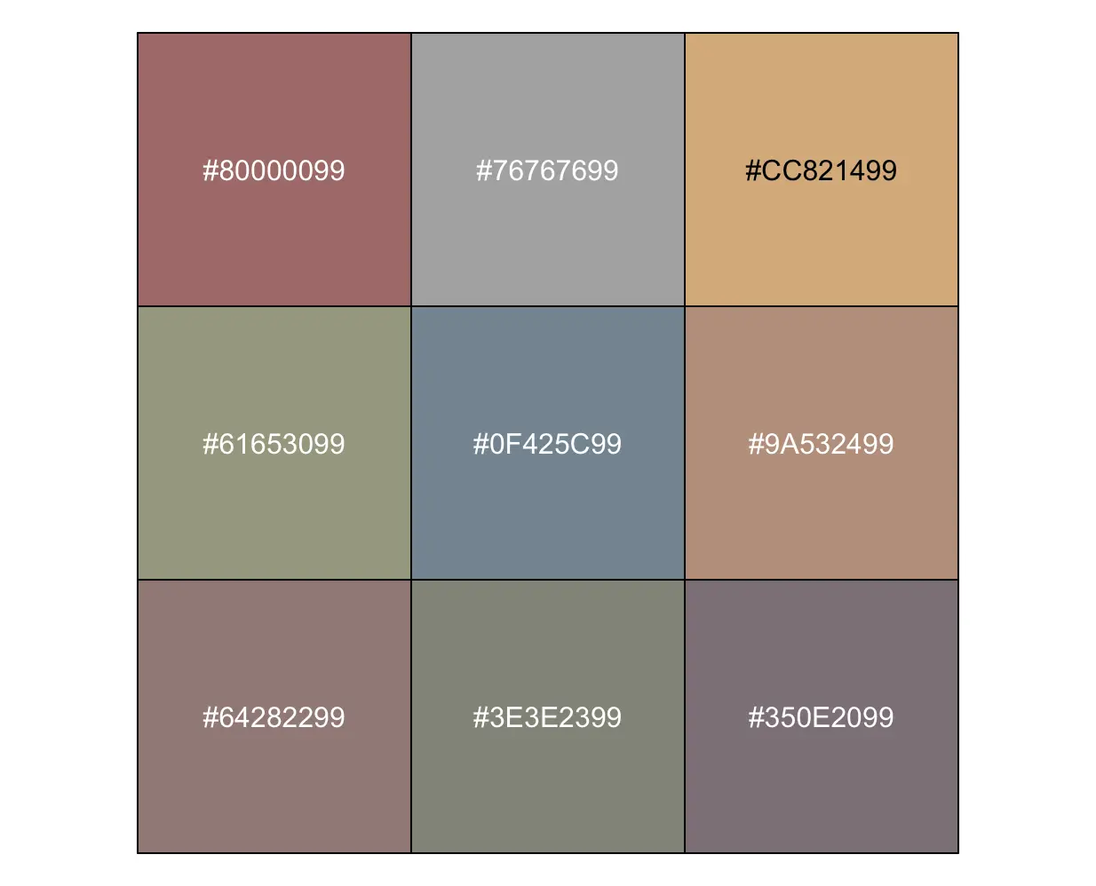 R 数据可视化 —— ggsci 配色-CSDN博客