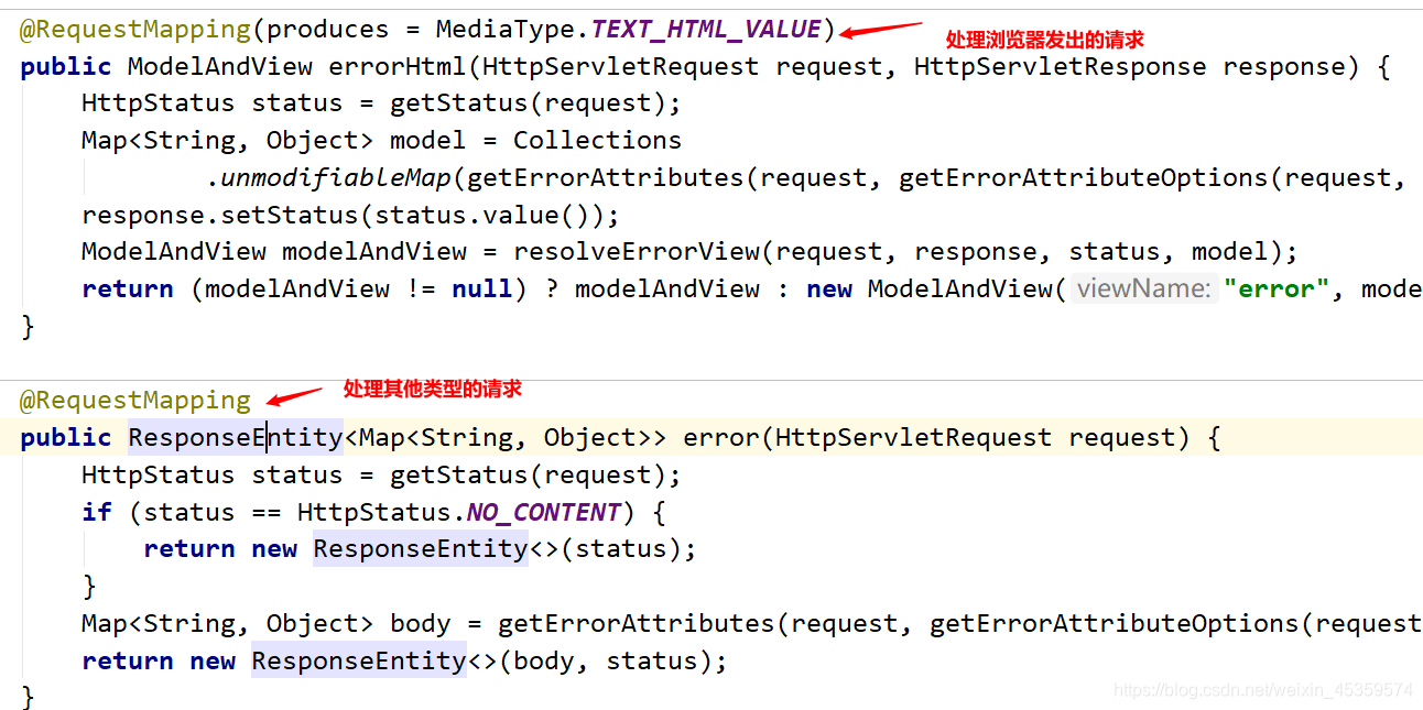 springboot的错误处理机制（源码解析）_errorpagecustomizer-CSDN博客