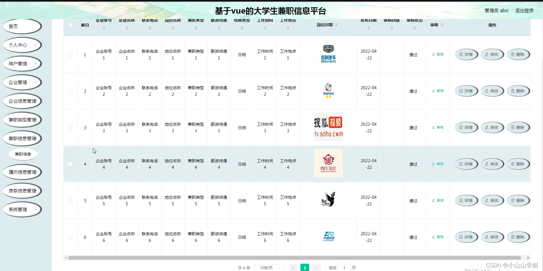 Springboot毕设项目基于vue的大学生兼职信息平台66ot2javavuemybatismavenmysqlsprnig）vuespringboot接单平台 Csdn博客