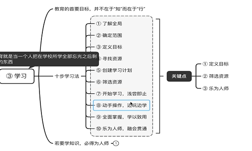前端学习笔记202310学习笔记第一百零捌天-代码之外的生存之道10-CSDN博客