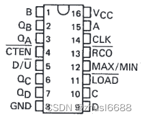 Multisim14.0仿真应用设计（四十）74LS190 同步计数器应用仿真_74hc190multisim-CSDN博客