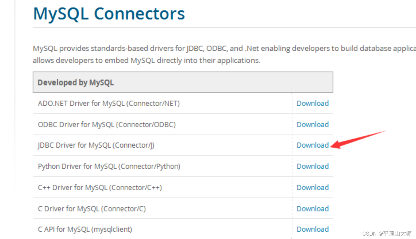 eclipse连接mysql数据库（下载eclipse，下载安装mysql，下载mysql驱动）_eclipse、连接数据库-CSDN博客
