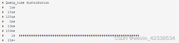 MySQL慢查询分析工具pt-query-digest-CSDN博客