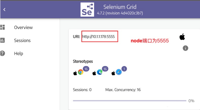 测试开发 | 跨平台设备管理方案 Selenium Grid_selenium grid hub管理中心打开指定窗口预览-CSDN博客