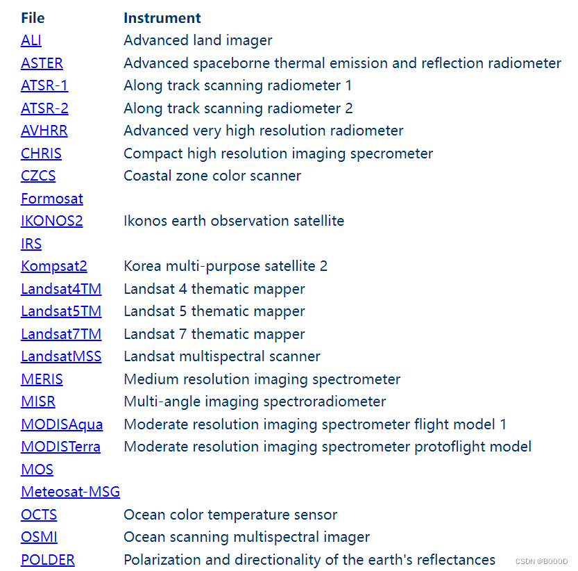 高光谱_多光谱_全色数据集以及光谱响应函数_harvard高光谱数据集-CSDN博客