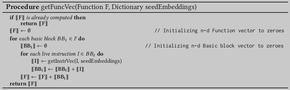 [论文分享] IR2Vec: LLVM IR Based Scalable Program Embeddings-CSDN博客
