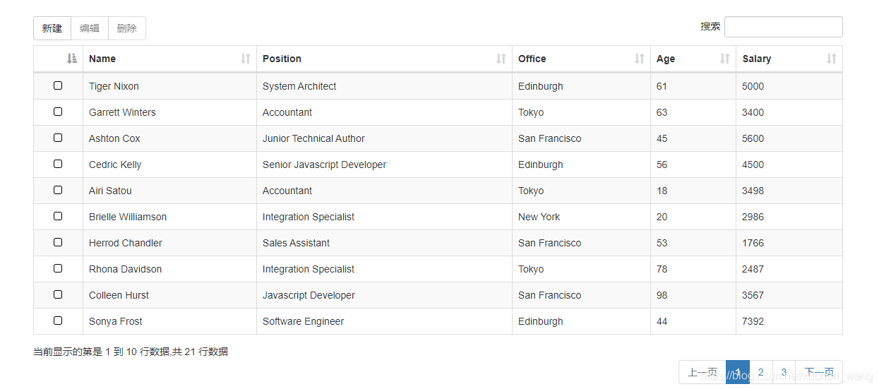 Jquery Datatables Editor进行增删改查操作一jquery Datatables 数据库信息修改 Csdn博客