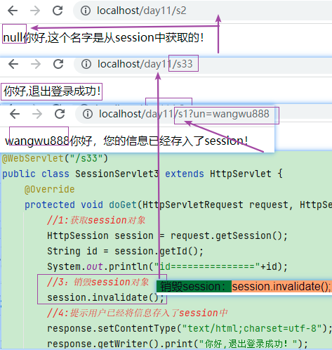 cookle-session- 登录案例-Filter过滤器-JSON+AXIOS+Filter模拟百度搜索框智能搜索案例- Vue-Element，Vue-Element增删改查模糊查询综合 ...