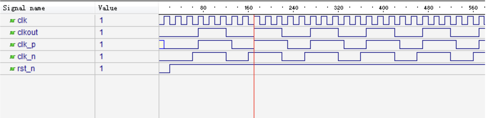 电子森林 STEP-MXO2（一）入门部分全部实验-CSDN博客