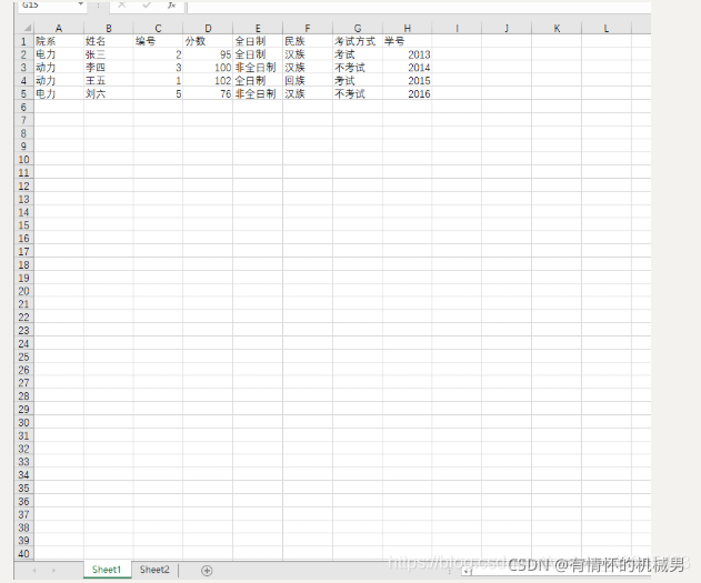 【python Pandas Excel操作】pandas 读取excel Data 0 Csdn博客