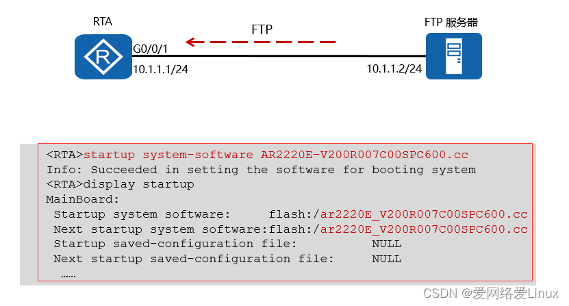 企业网络设备的VRP升级与文件管理：FTP与TFTP应用-CSDN博客