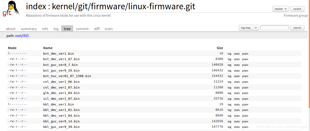 W: Possible missing firmware /lib/firmware/i915/kbl_guc_ver9_14.bin for module i915_possible ...