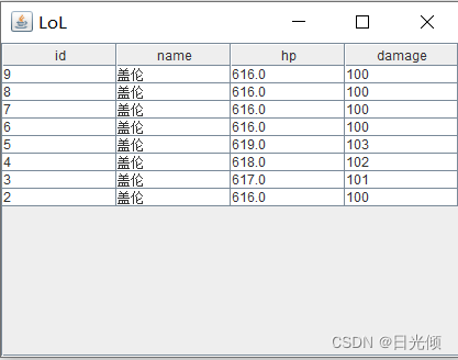 【how2j】JDBC练习记录-CSDN博客