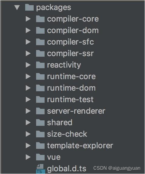 第一篇：一文看懂 Vue.js 3.0 的优化_vue3.0 js-CSDN博客