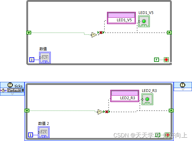 【LabVIEW FPGA图形化】 ngc、edf网表文件的编写:LED流水灯-CSDN博客