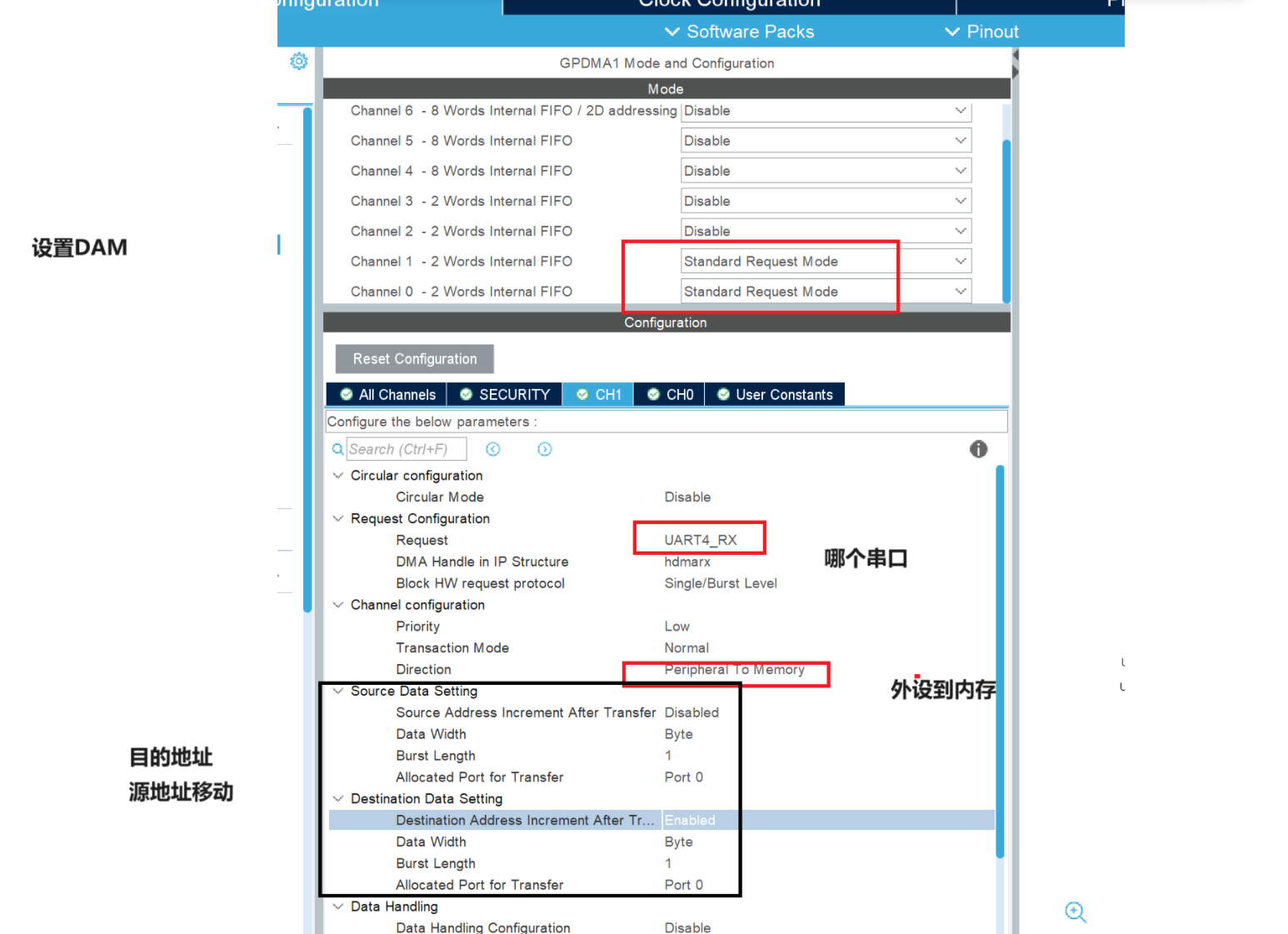 UART基本定义、三种编程方式、freertos内怎么用、怎么封装_freertos uart-CSDN博客