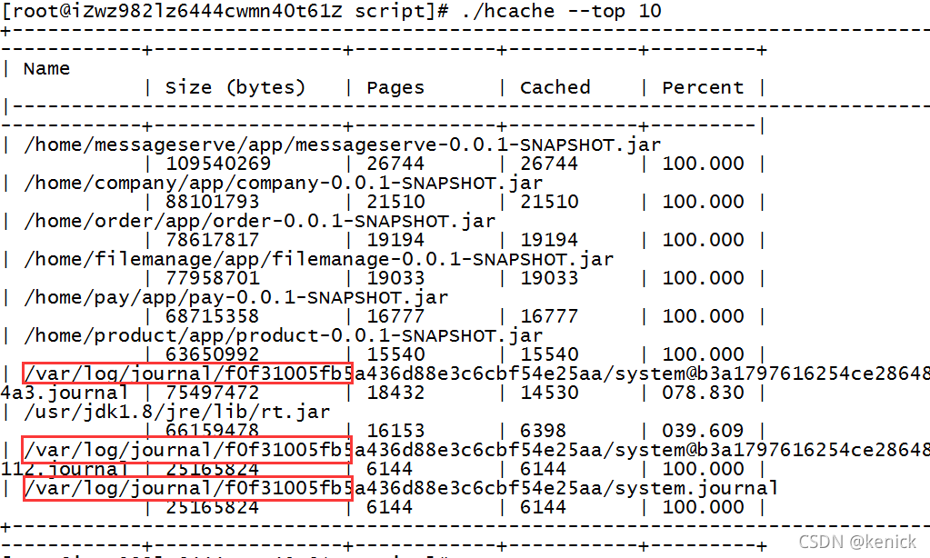 linux buffer/cache过大_linux设置buffer cache大小-CSDN博客