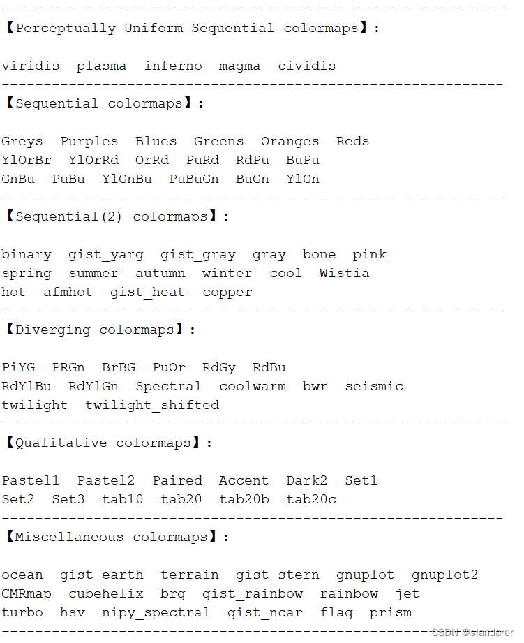 MATLAB | 如何在MATLAB中使用python全部colormap配色_matlab viridis-CSDN博客
