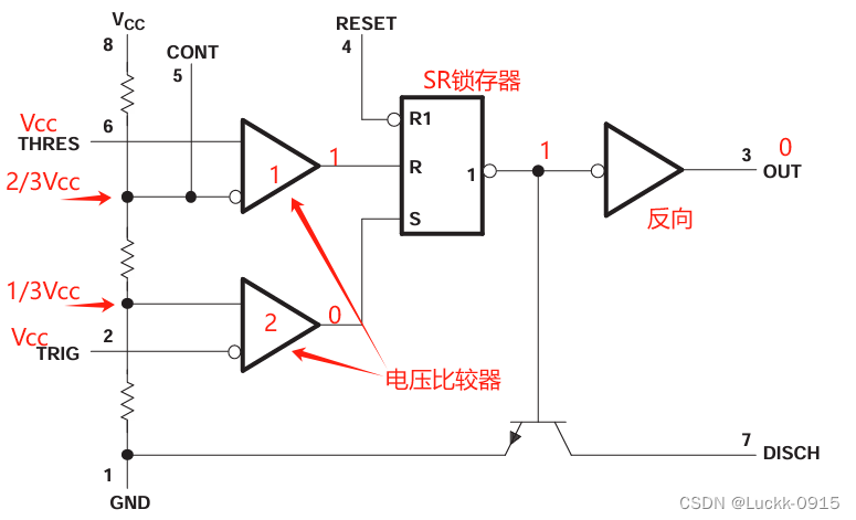 【Multisim】NE555电路上电延时仿真_multisim ne555-CSDN博客