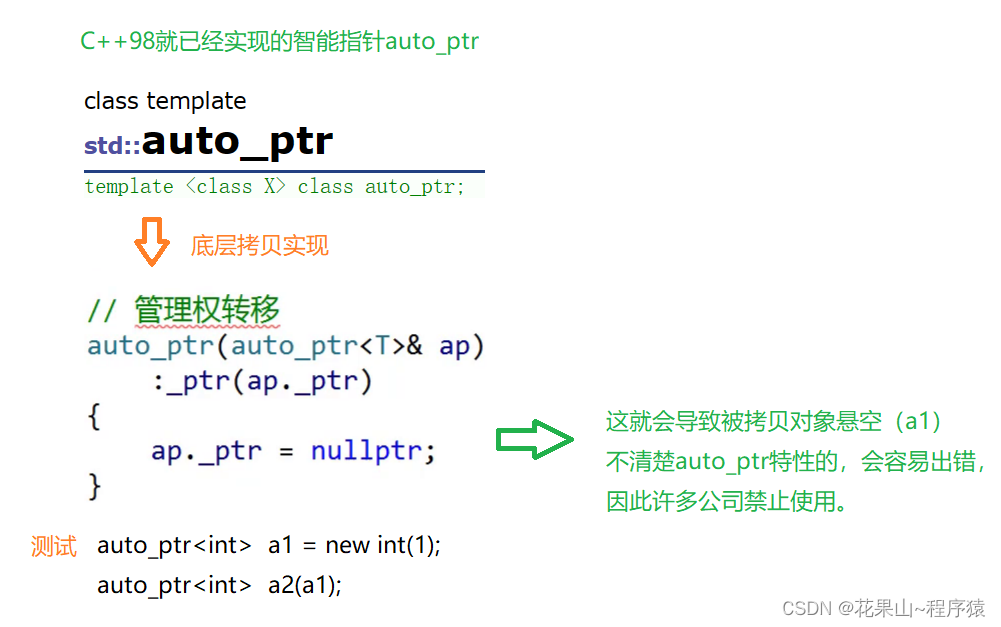 智能指针基础知识【C++】【RAII思想 || unique_ptr || shared_ptr&weak_ptr || 循环引用问题】_rall思想-CSDN博客