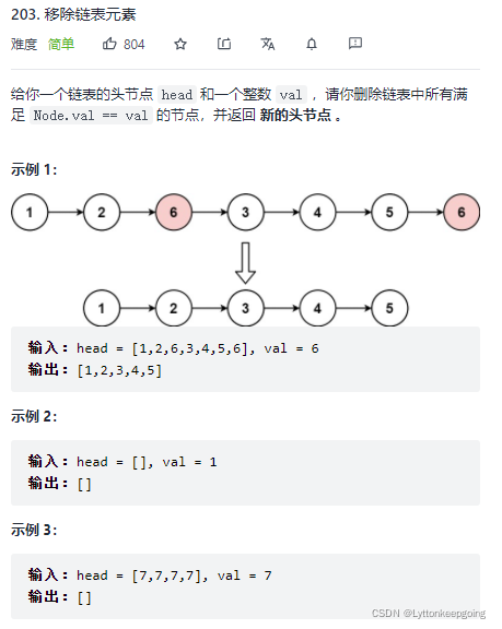 Leetcode203、206(链表篇)_leetcode中203为什么对prev操作dummy会变化-CSDN博客
