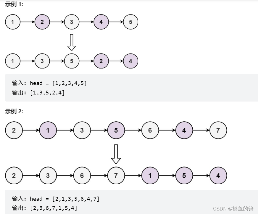 【leetcode1357】奇偶链表带头节点的单链表编写算法使得偶数项排在奇数向前 Csdn博客