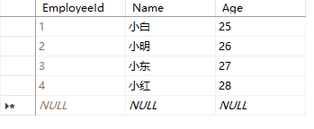 SQL TOP(n)函数详解-CSDN博客