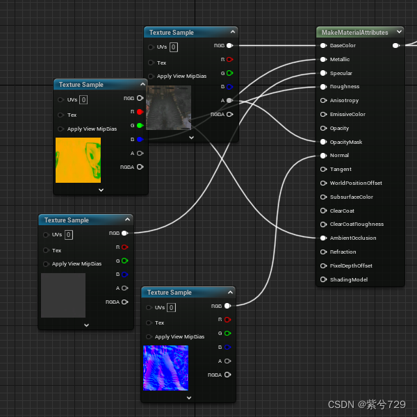 AnimToSimple 简单骨骼动画转顶点动画_animtotexture-CSDN博客