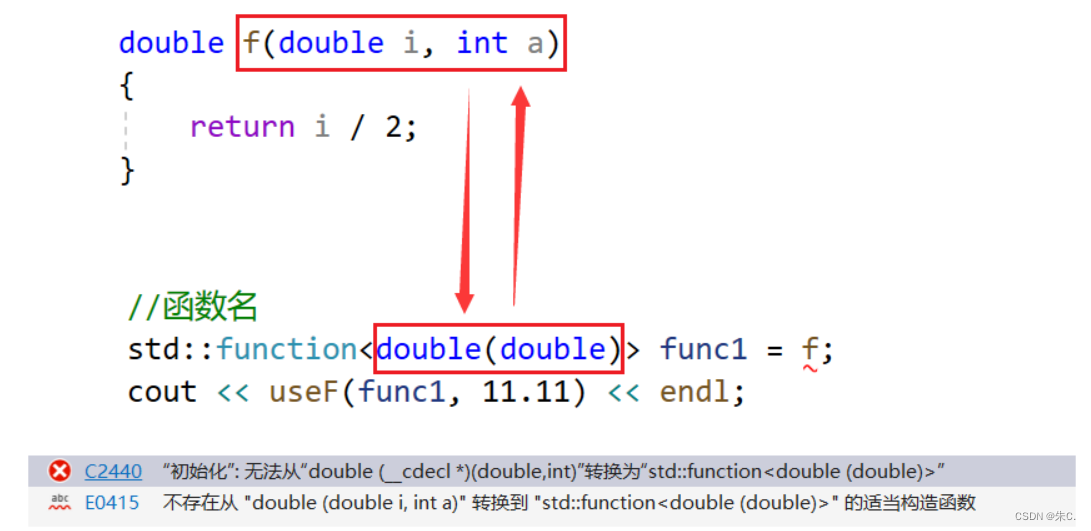 【C++】C++11（万能模版、完美转发，可变参数模版，lambda表达式，包装器function+bind绑定）_可变参数 完美转发-CSDN博客