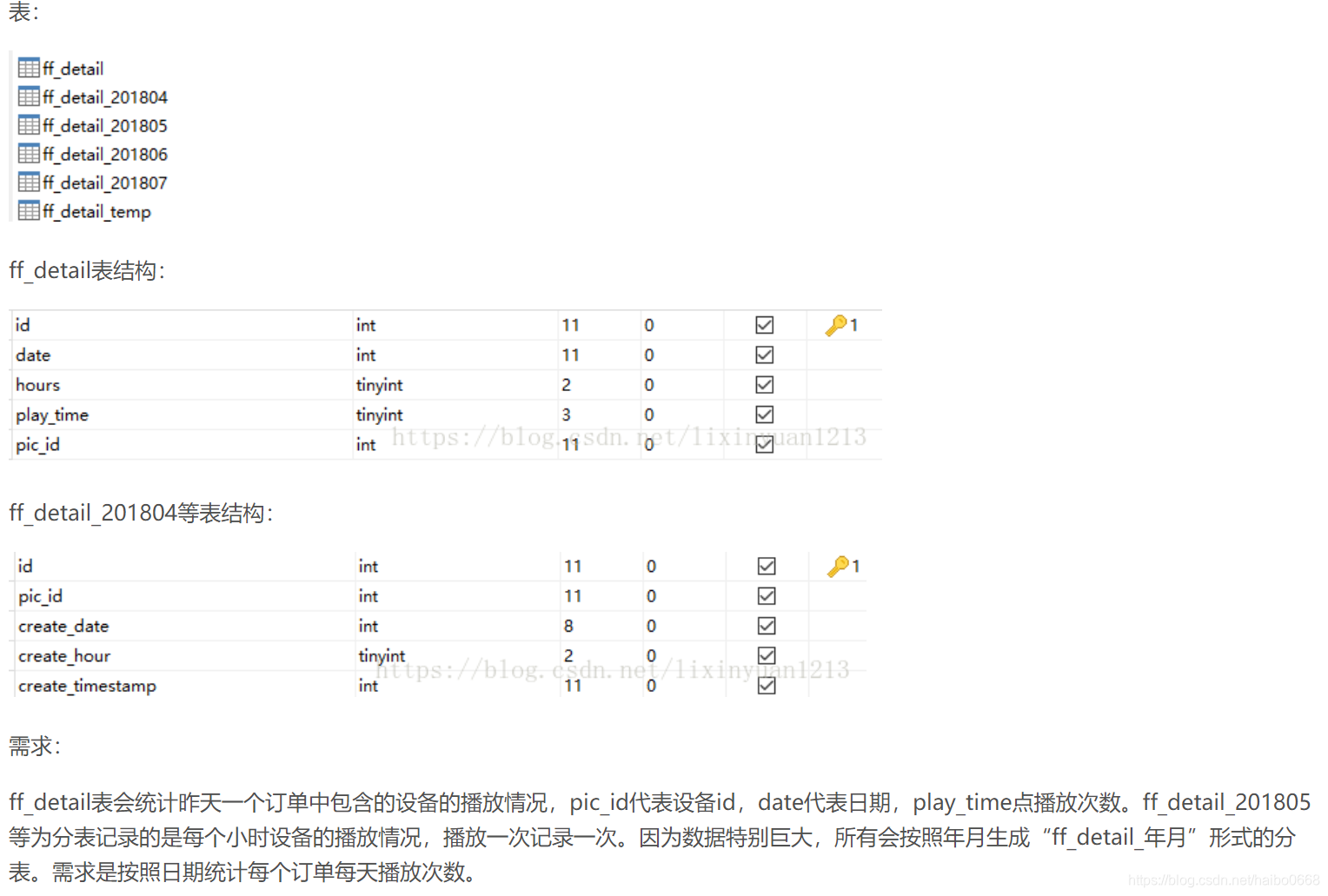 tp5 php MySQL的in查询效率太低的解决办法之一(buildSql构造子查询)_thinkphp buildsql-CSDN博客